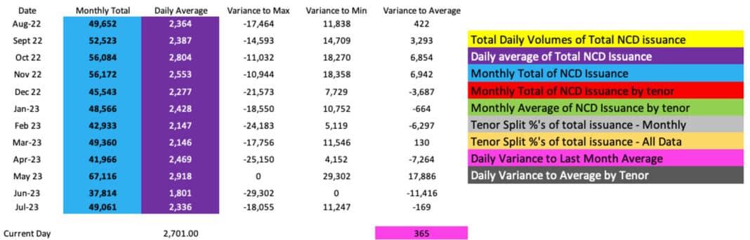 BBSW – Behind The Scenes - Fixed Income News Australia
